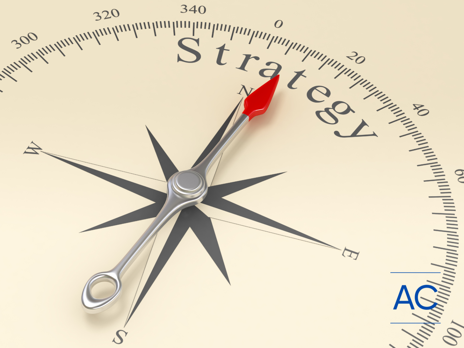 Strategic Alignment in Program Management: Driving Business ...